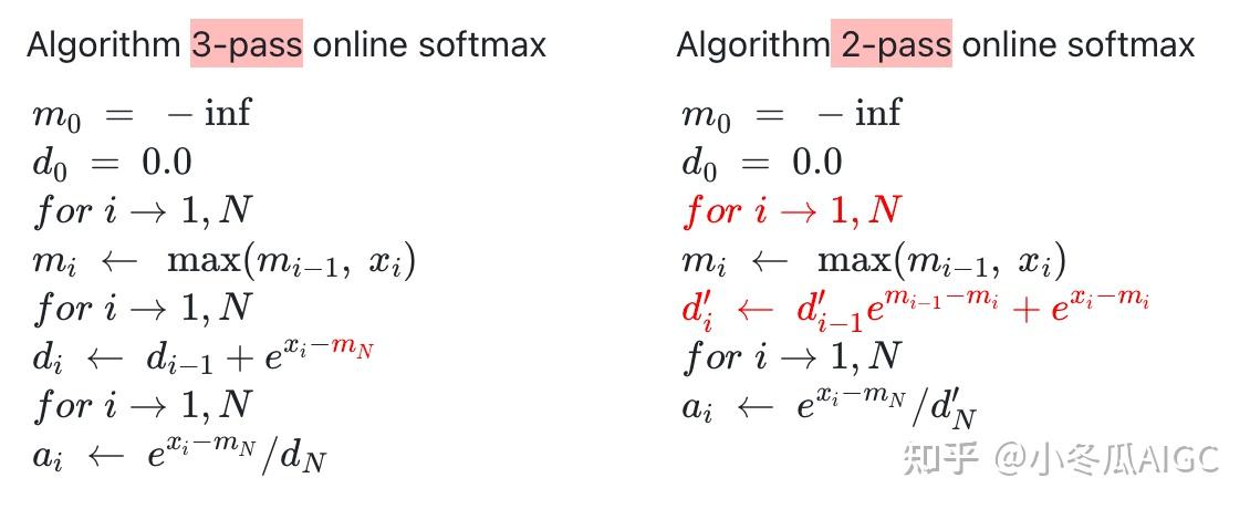 Softmax的进化之旅 - Zihang Gong's Blog